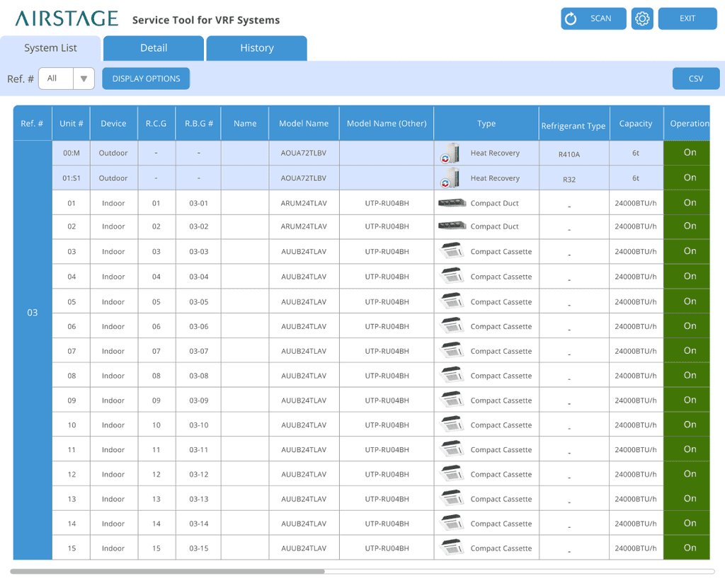 Airstage Cloud | Overview