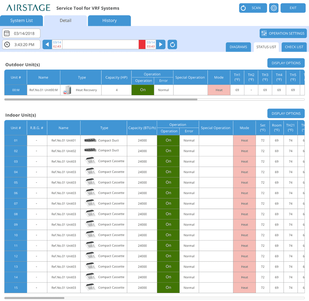 Airstage Cloud | Overview
