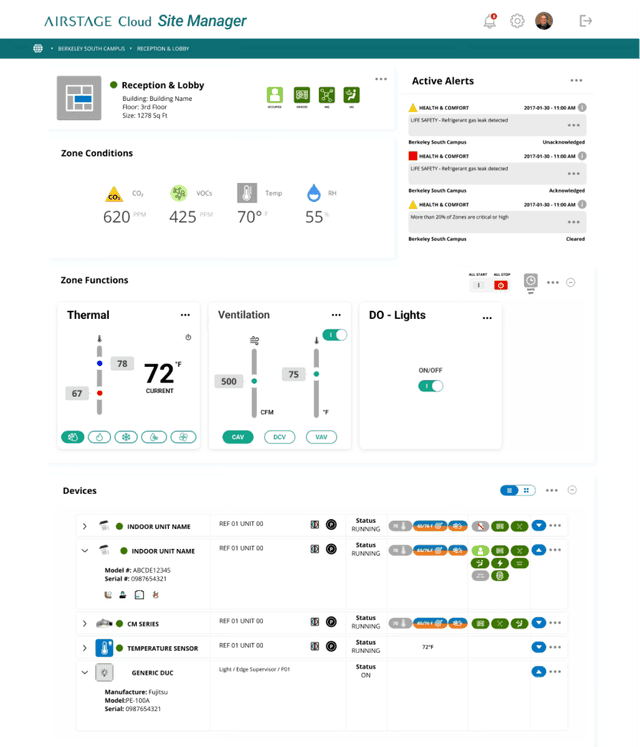 Airstage Cloud | Overview